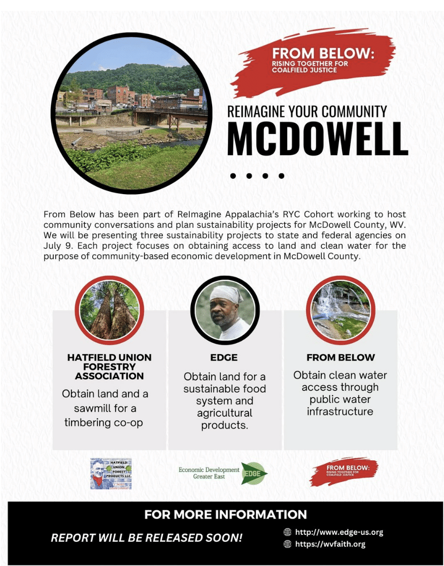 Faith group partnering with local farmers on land return initiative ...